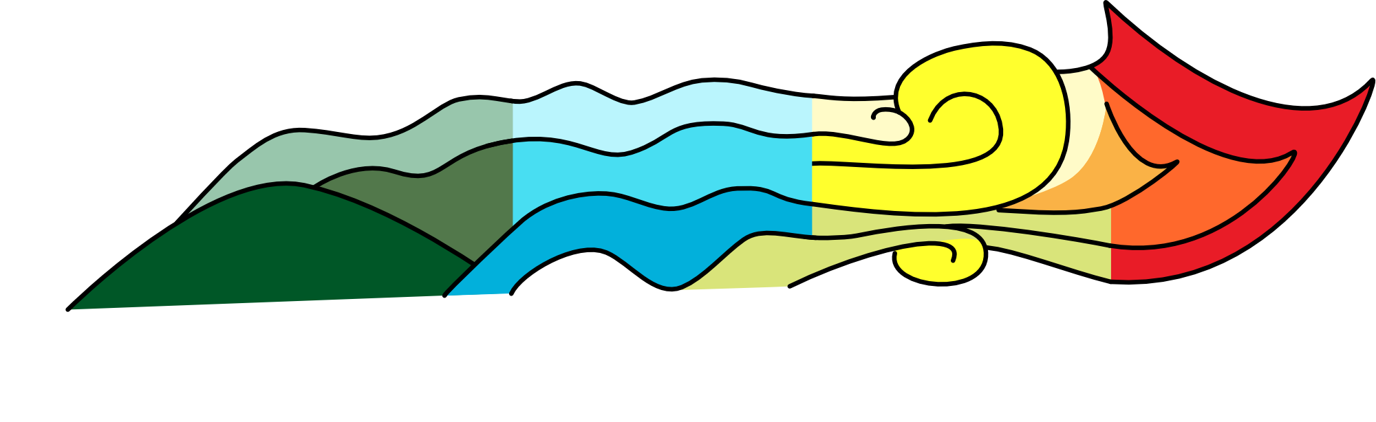 Elementals